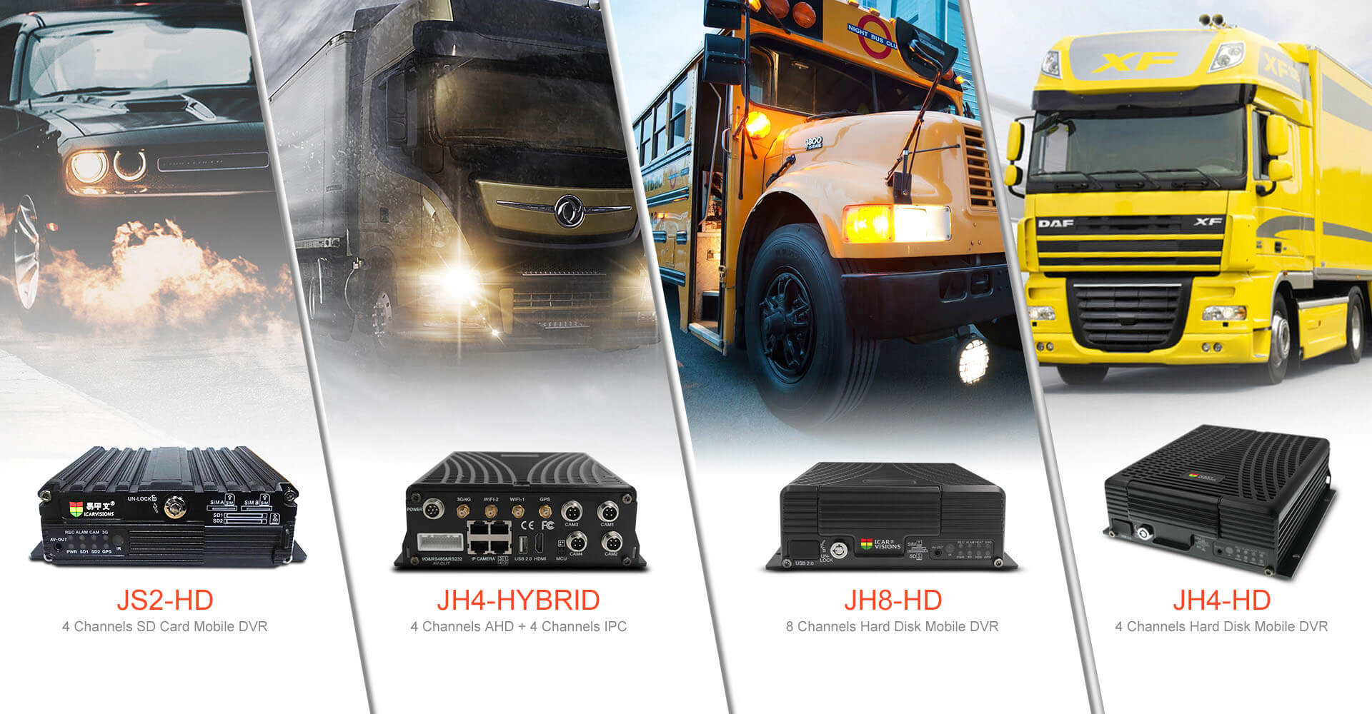 Vehicle DVRs - Patsec Solutions